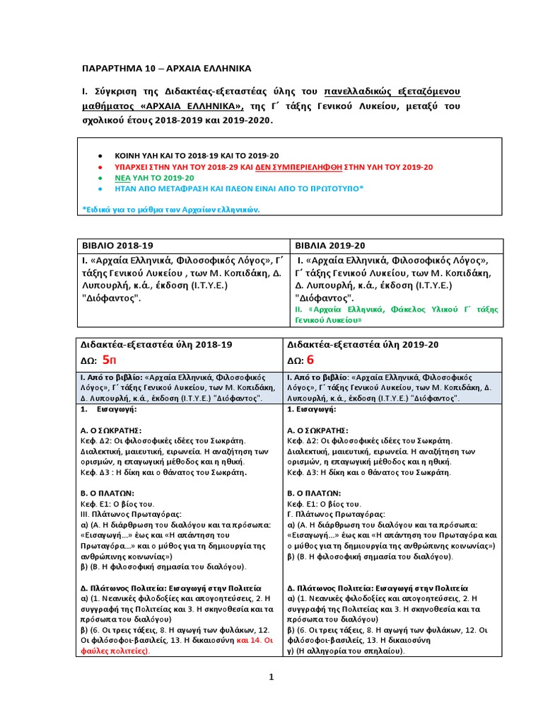 Ύλη αρχαίων ελληνικών | PDF