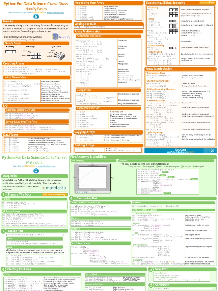 Numpy Basics: Arithmetic Operations | Download Free PDF | Matrix ...