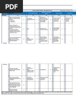 Commissioning Responsibility Matrix | PDF | Computing | Software
