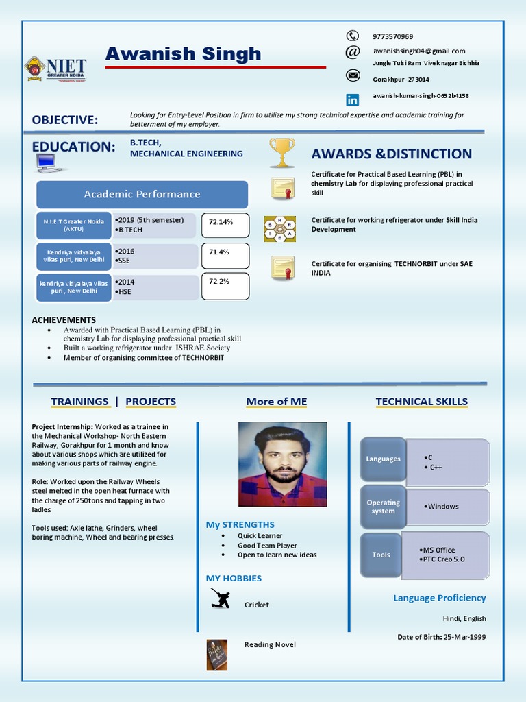 Awanish Singh: Education: Awards &distinction | PDF | Learning | Behavior Modification