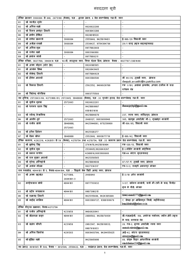 Bhopal Journalist List | PDF