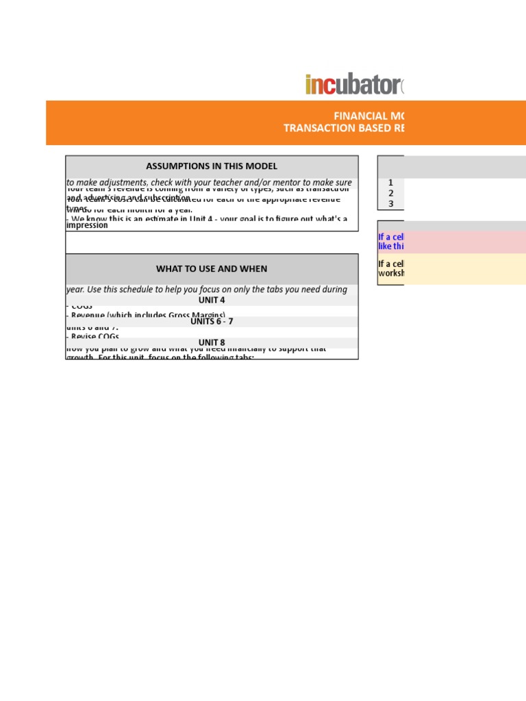 Financial Model For Transaction Based Revenue Businesses: Assumptions ...