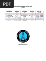 API Casing Table | PDF | Technology & Engineering