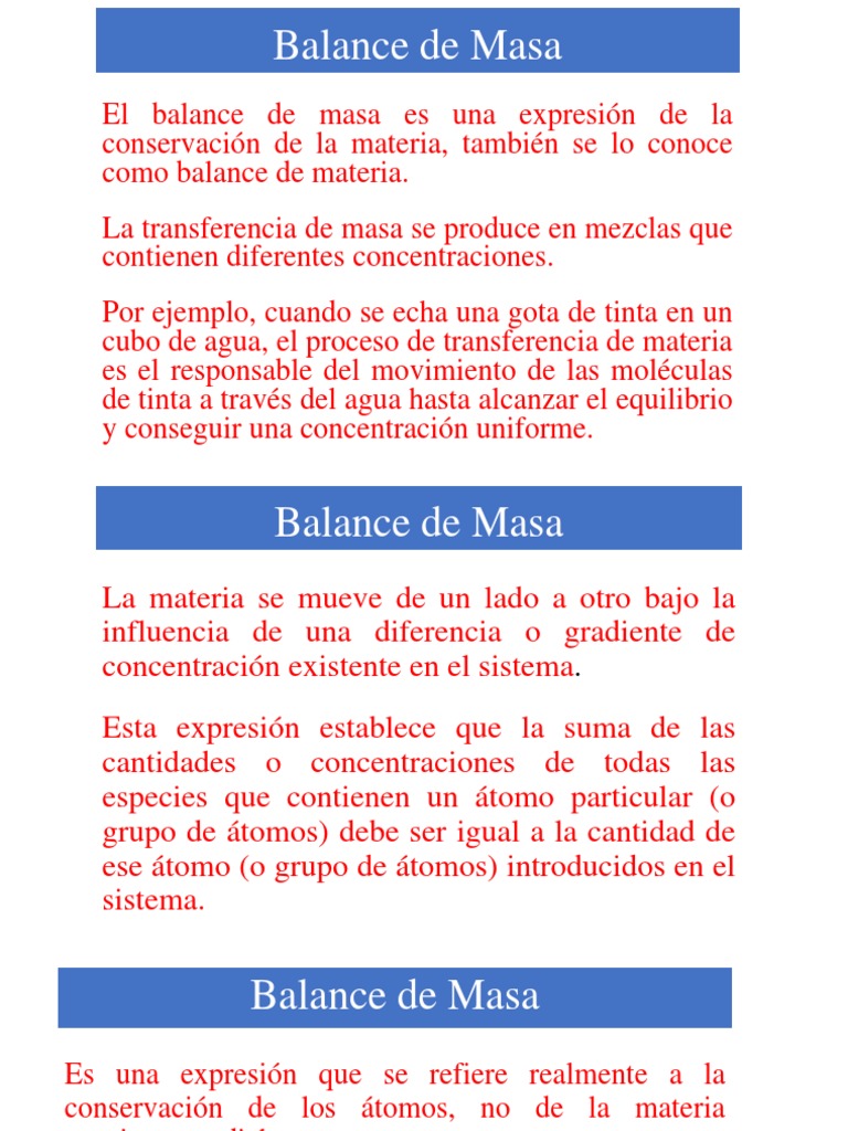 Balance de Masa | Masa | Calor