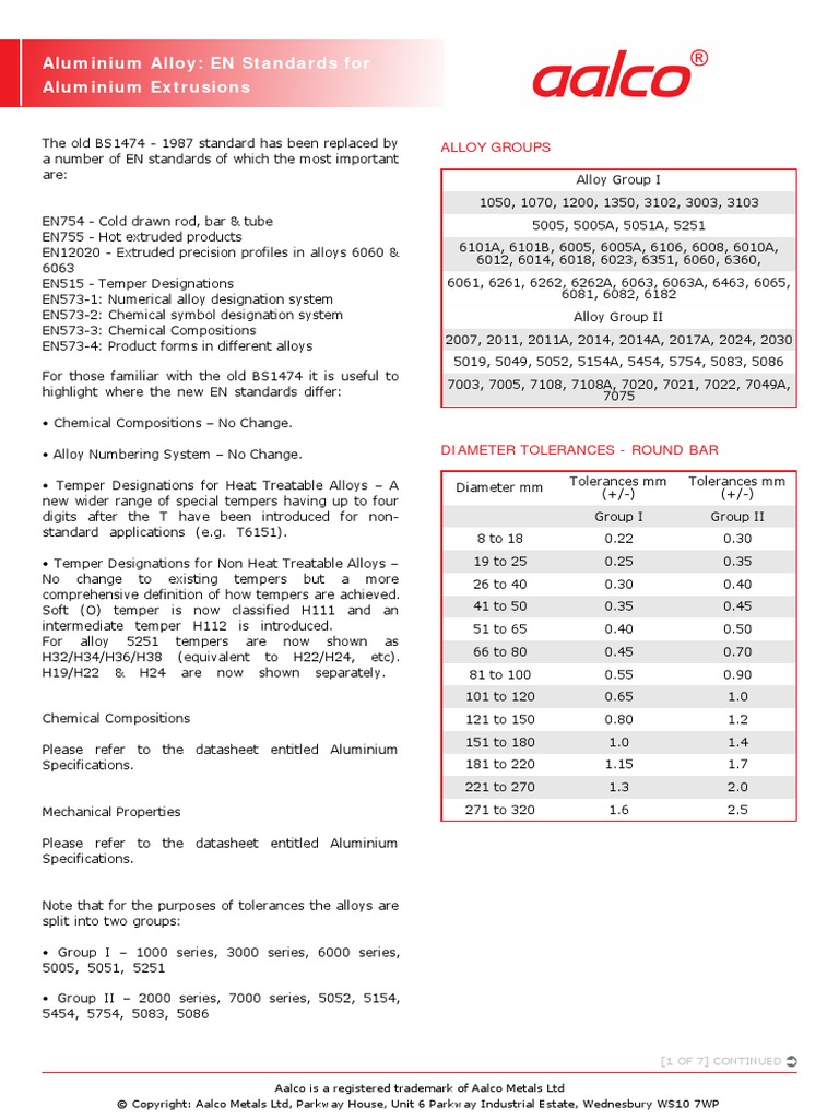 Aalco Metals LTD Aluminium Alloy en Standards For Aluminium Extrusions ...