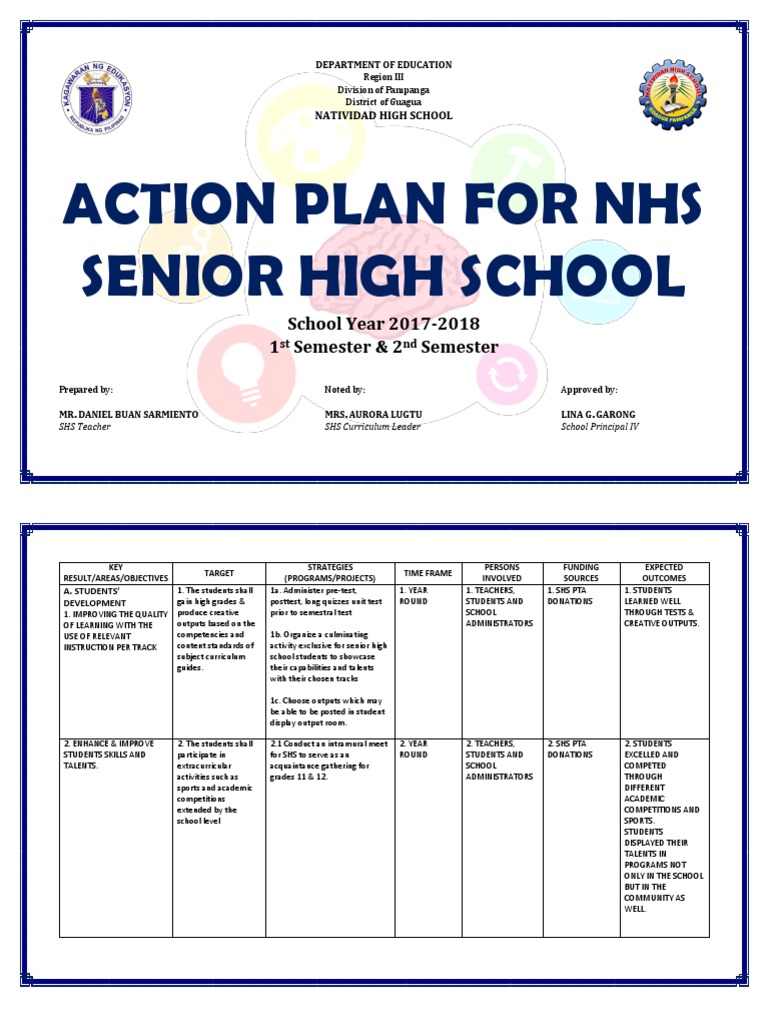 Action Plan For Nhs Senior High School: School Year 2017-2018 1 ...