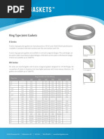 API 6A Spec Flange Bolt+ Ring Chart PDF | PDF | Mechanical Engineering ...