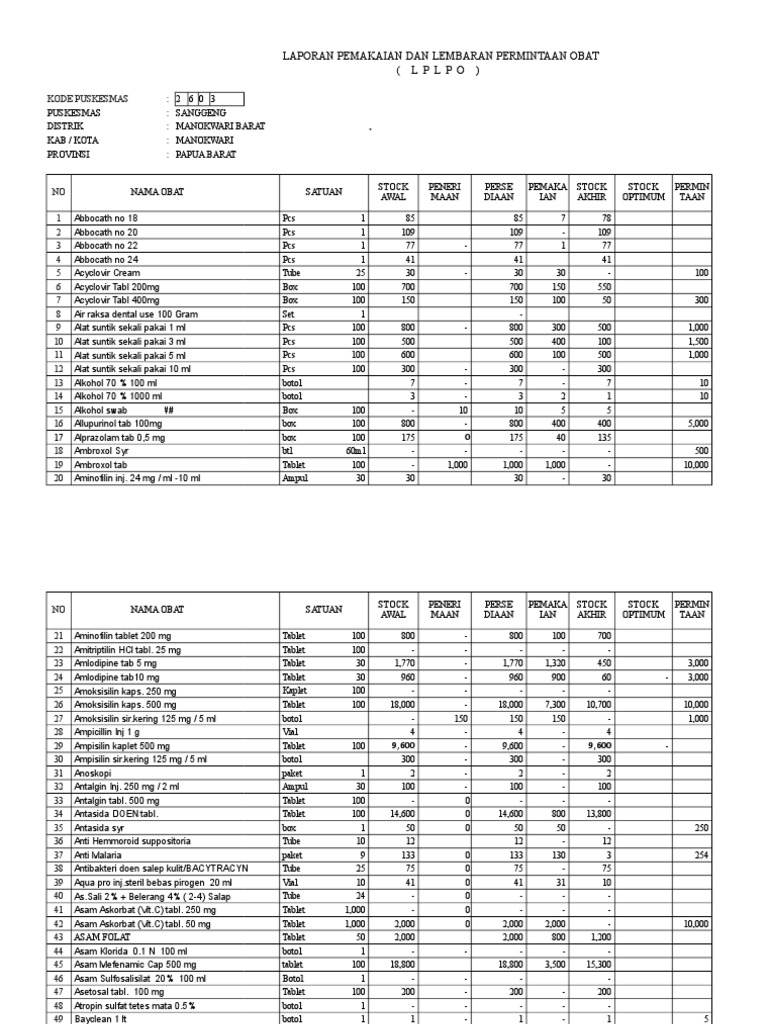 Lplpo 2018 | PDF | Pharmaceutical Sciences | Pharmacology