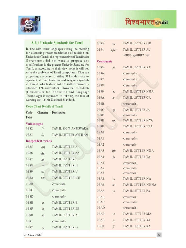 Tamil Unicode Standards Overview | PDF