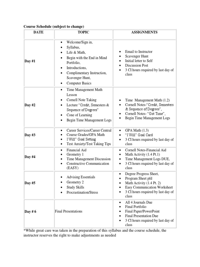 Course Schedule (Subject To Change) : Date Topic Assignments | PDF ...