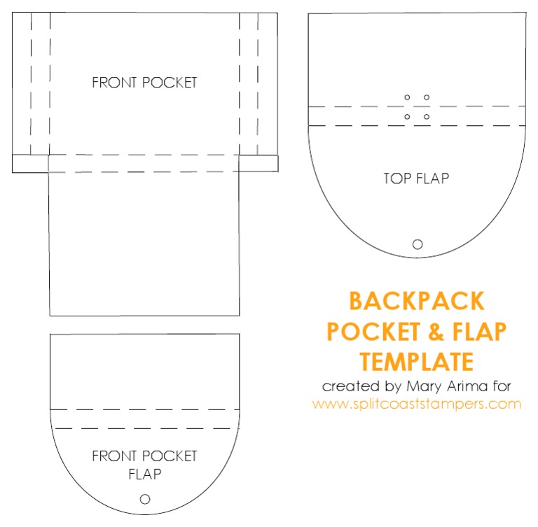 Partes de La Mochilla | PDF