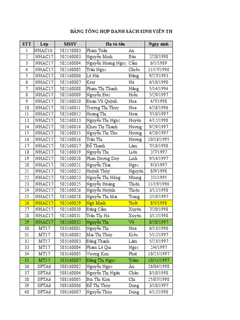 Danh Sach TTCK 1 - 2018 | PDF