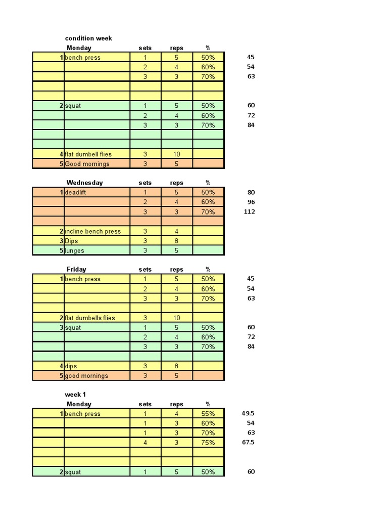 Sheiko Comp Prep 13w Cycle | PDF | Weight | Individual Sports