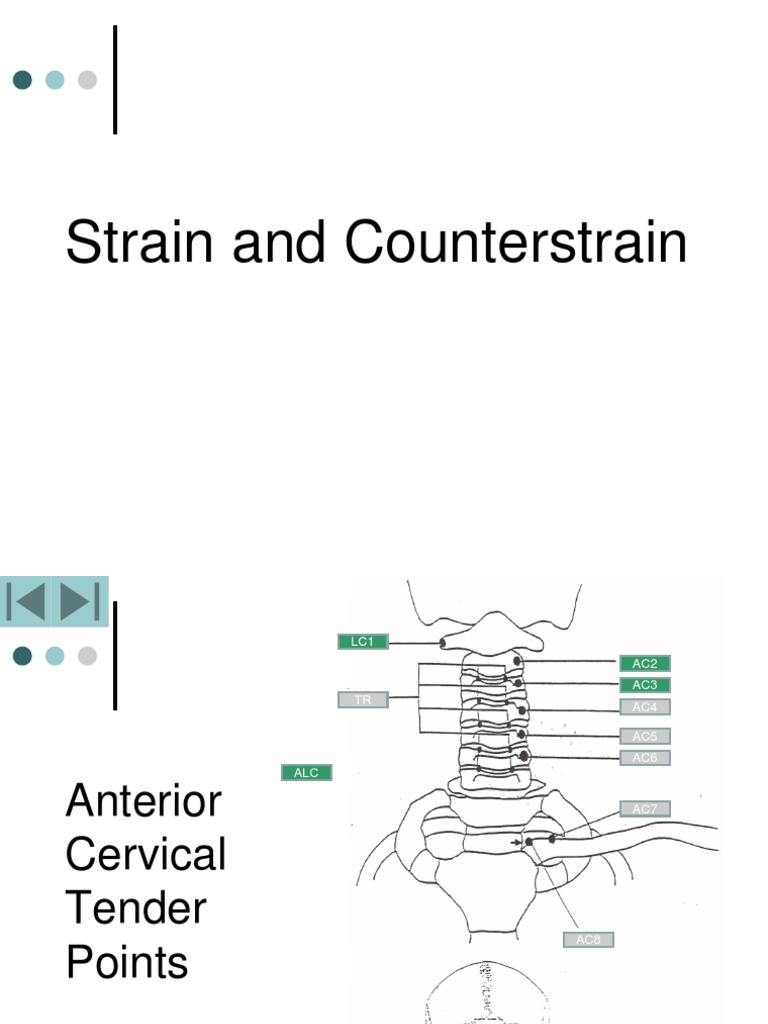 Strain and Counterstrain Cervical and Thoracic Tender Points Guide | PDF | Anatomical Terms Of ...