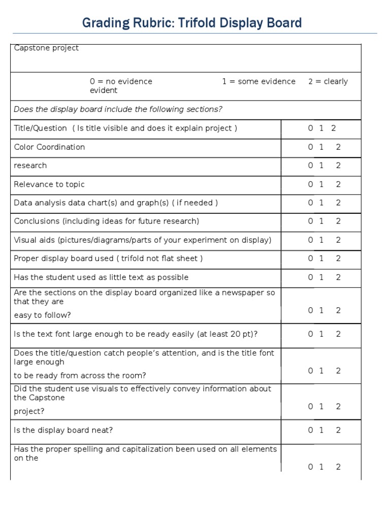 Trifold Display Board Grading Rubric | PDF