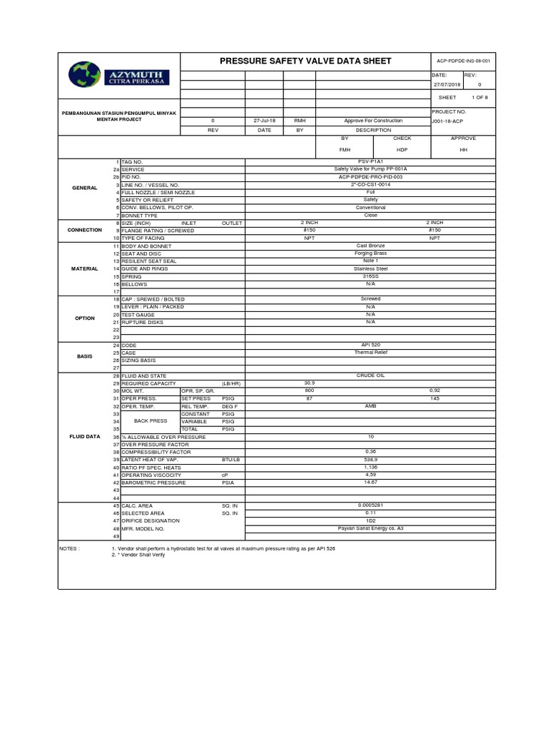 Datasheet PSV PDPDE | PDF | Valve | Pressure