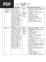 Uniform Rules For Collections Urc 522 | PDF | Negotiable Instrument ...