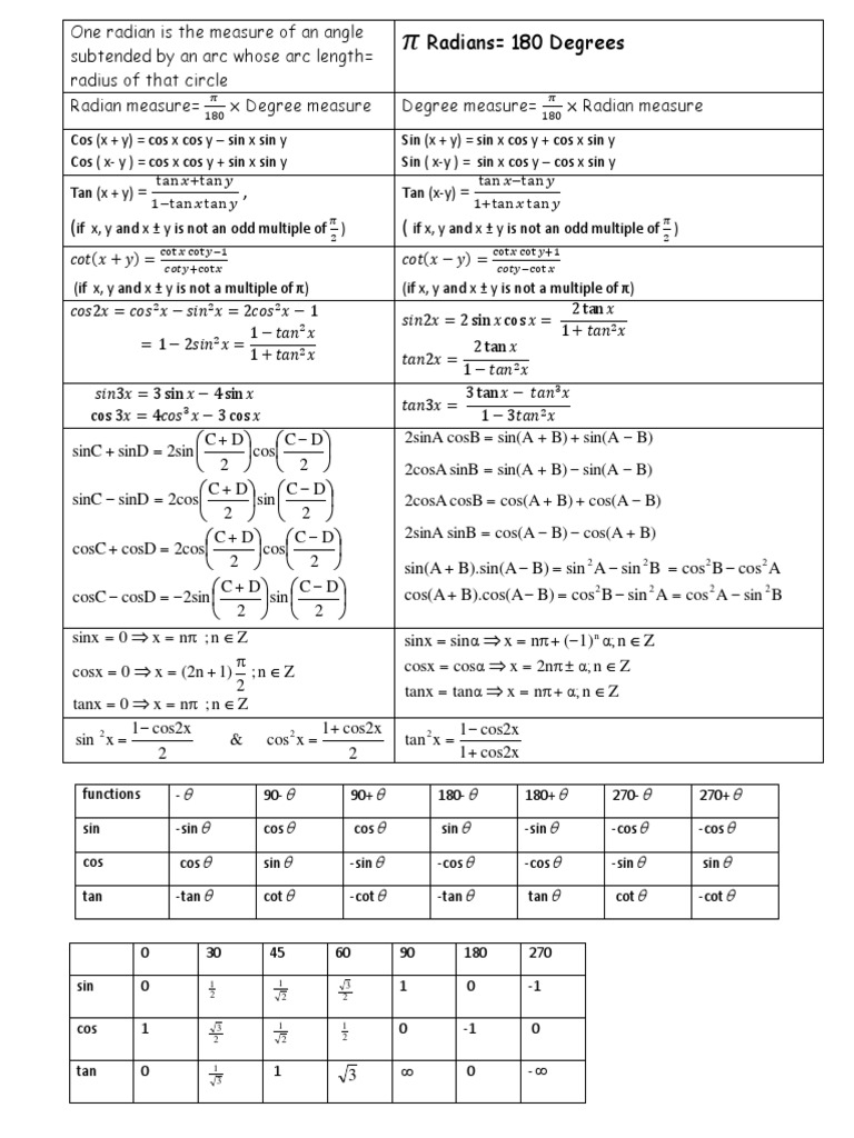 Radians 180 Degrees: Tan +tan 1 Tan Tan Tan Tan 1+tan Tan | PDF | Sine ...