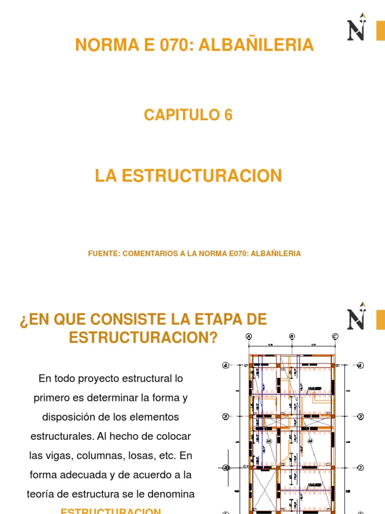 Estructuración y Metrado de Cargas | PDF | Albañilería | Fundación (Ingeniería)