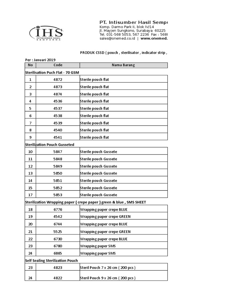 Daftar Harga Baru CSSD 2019 20 Mei 2019 | PDF | Nature
