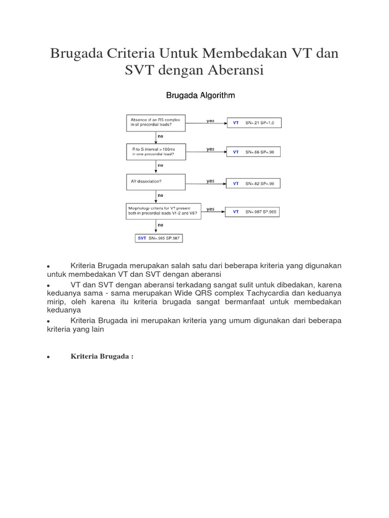Brugada Criteria Untuk Membedakan VT Dan SVT Dengan Aberansi | PDF