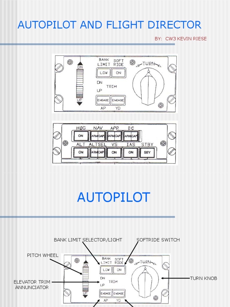 Autopilot Class | PDF | Avionics | Systems Engineering