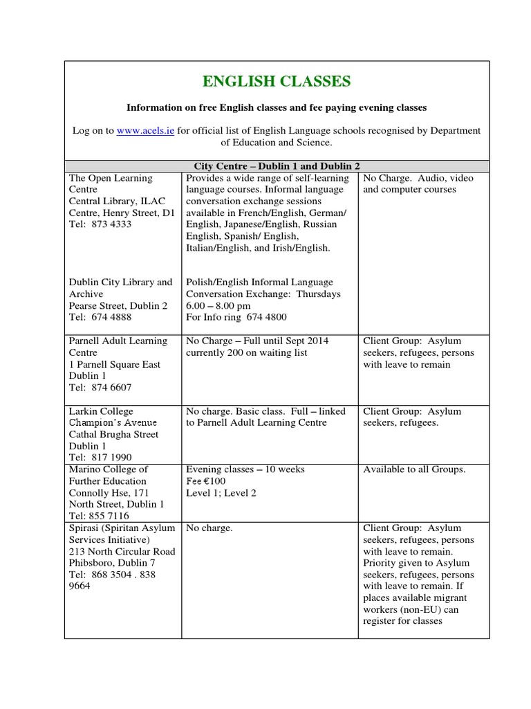 Free English Classes | PDF | Dublin | Refugee