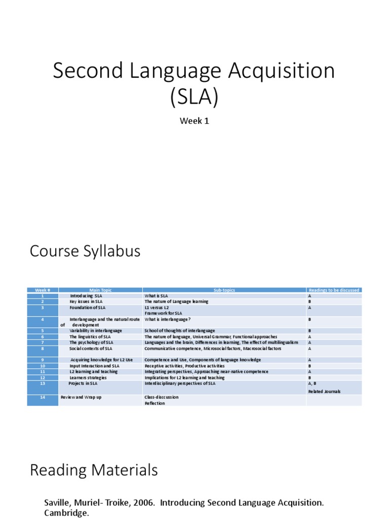 Second Language Acquisition (SLA) | PDF | Second Language Acquisition ...
