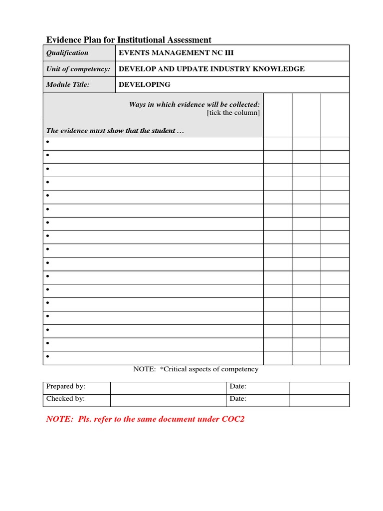 Evidence Plan For Institutional Assessment | PDF | Change | Behavior ...
