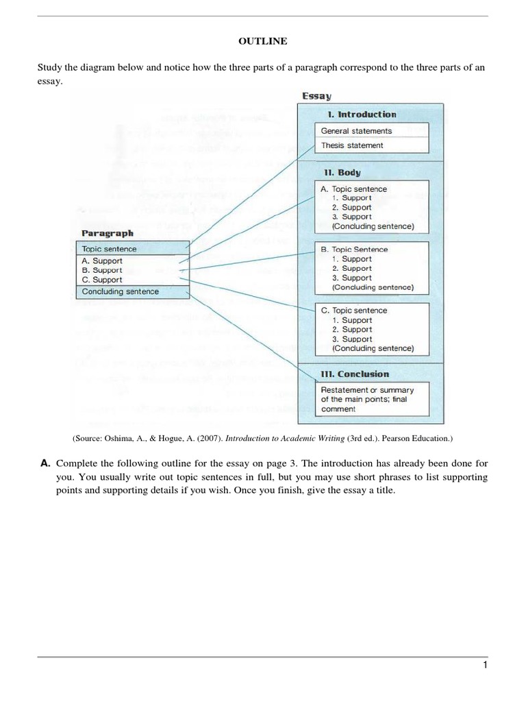 How To Outline | PDF | Essays | Writing