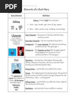 Short Story Analysis Worksheet: Main Characters Description Protagonist ...