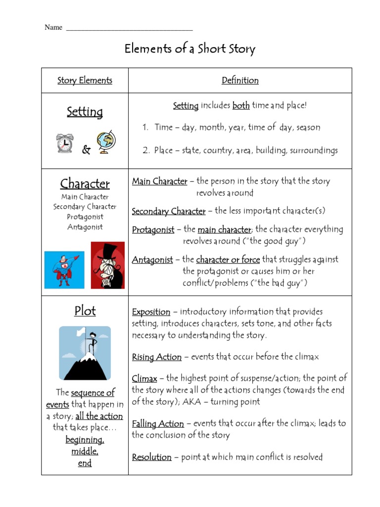 Literary Elements Notes PDF | PDF | Narration