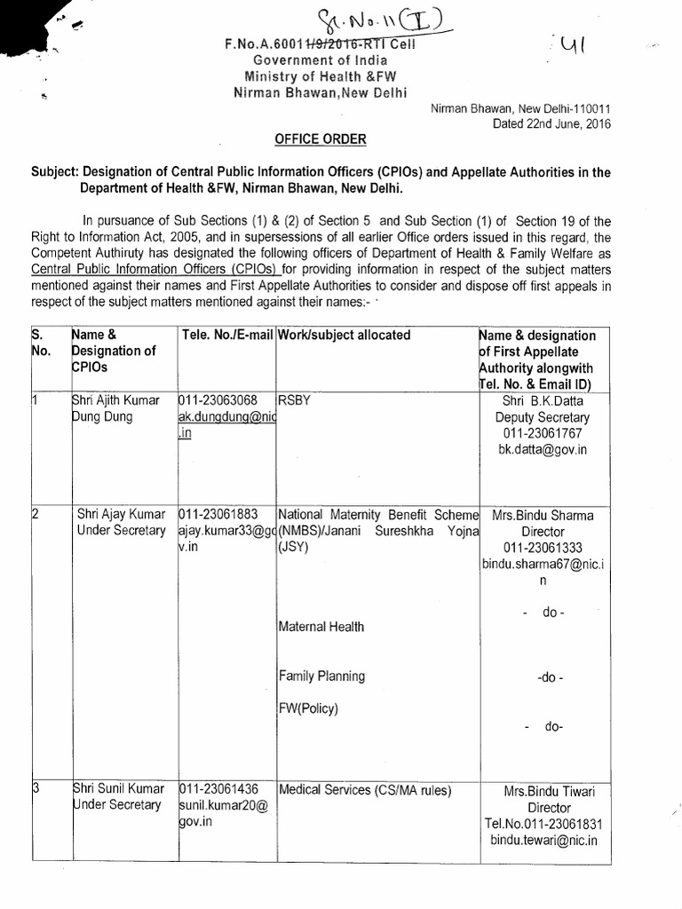 Office Order Dated 22 June 2016 | PDF | Public Health | Medicine