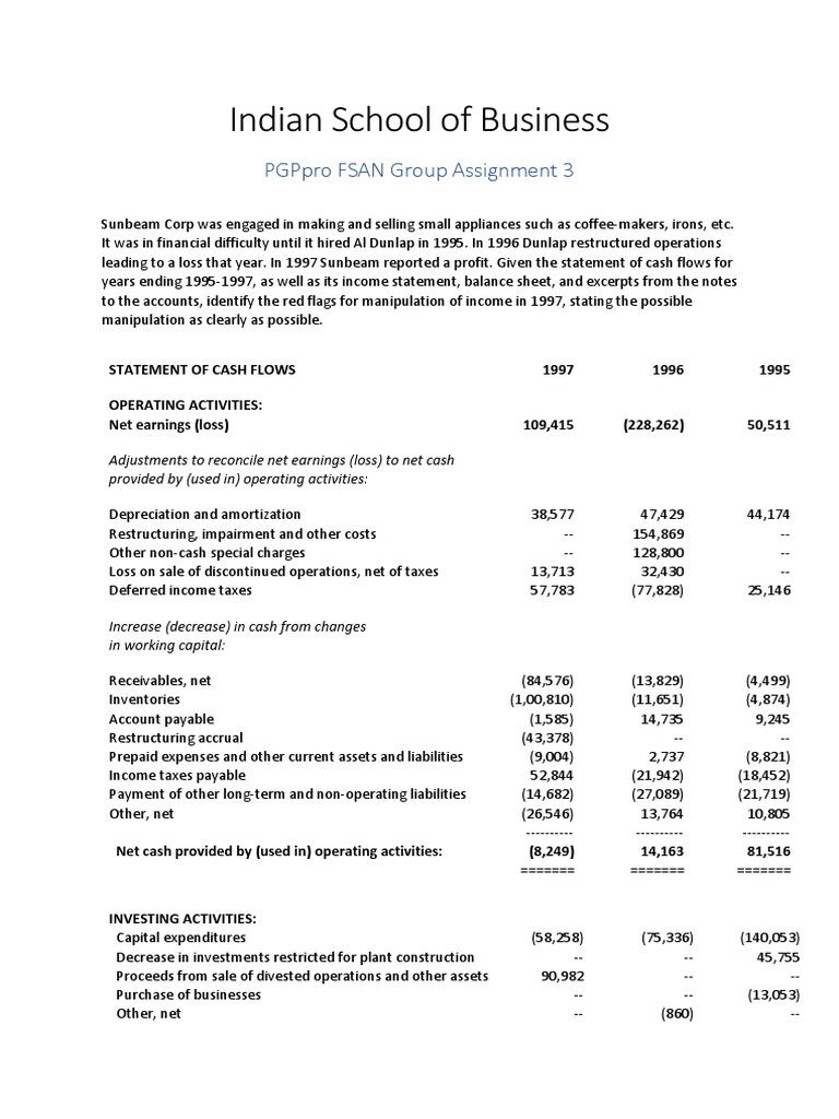 Sunbeam Group Assignment | PDF | Employee Stock Option | Earnings Per Share