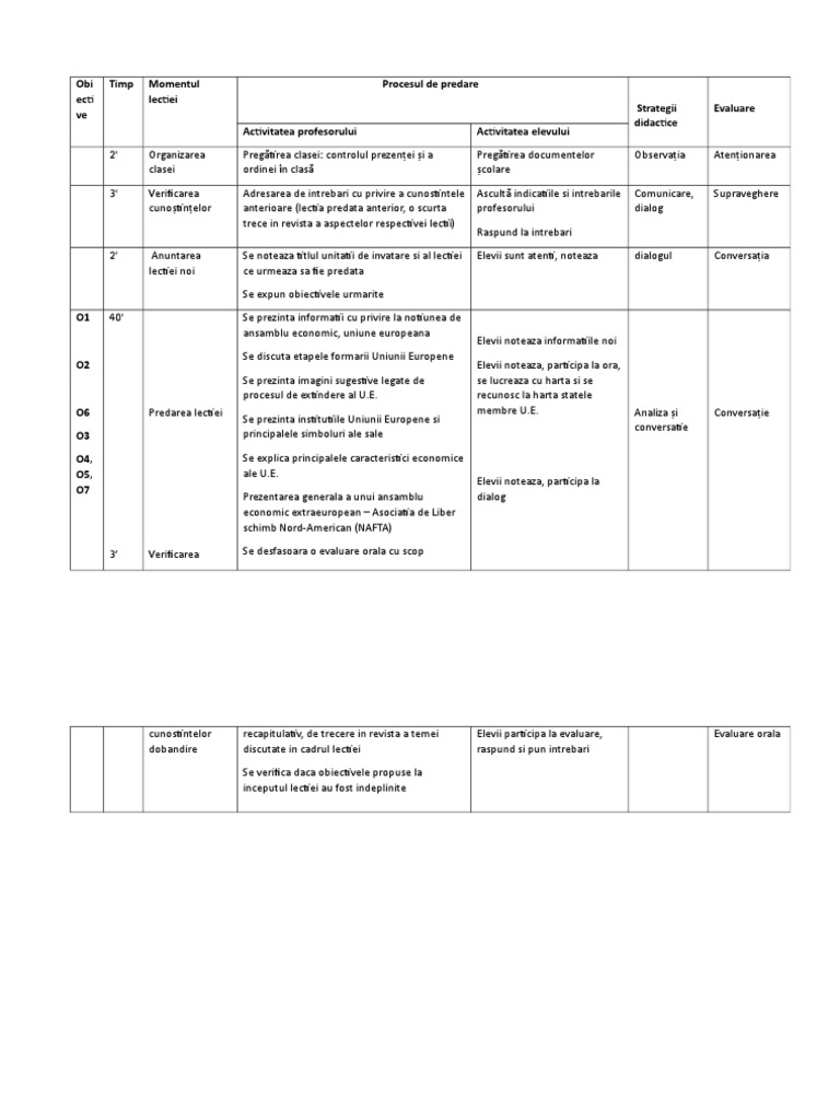 Schema Lectiei | PDF