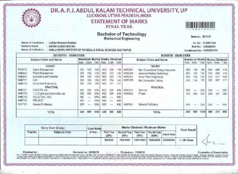 B.tech Marksheet | PDF