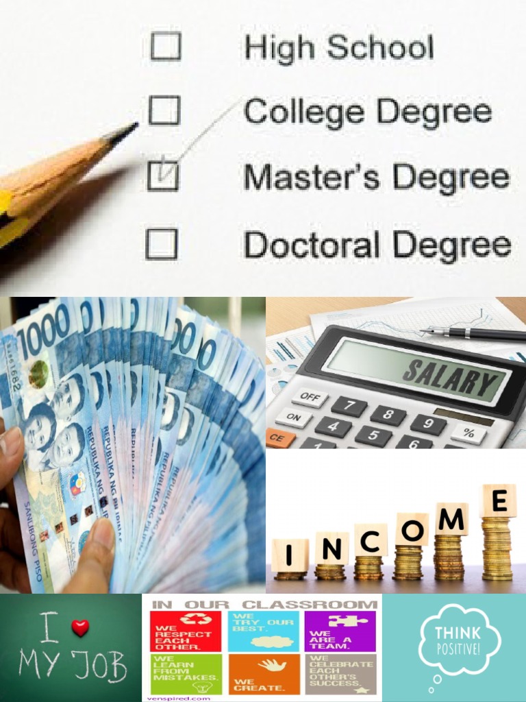 Designing A Motivating Work Environment | PDF | Goal Setting | Goal