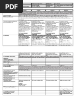 English 10: Week 2, Quarter 1 Linear and Non-Linear Texts Background ...