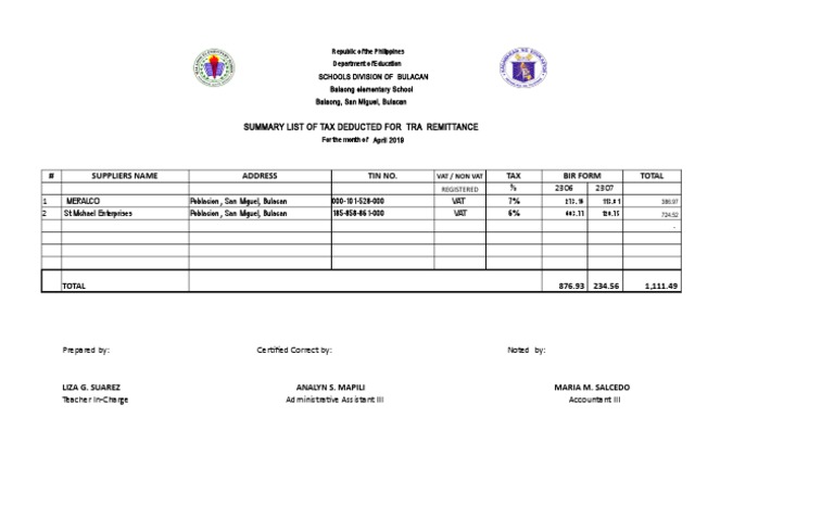 Summary List of Tax Deducted For Tra Remittance: # Suppliers Name ...