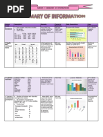 Nutritional Status Record for Grade VI | PDF | Overweight | Weight Loss