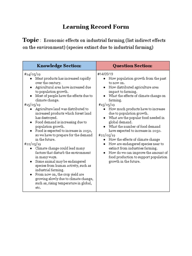 Learning Record Form | PDF | Intensive Farming | Climate Change