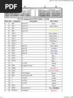 Toyota 2nz-Fe Ecu Pinout | PDF | Ignition System | Internal Combustion ...