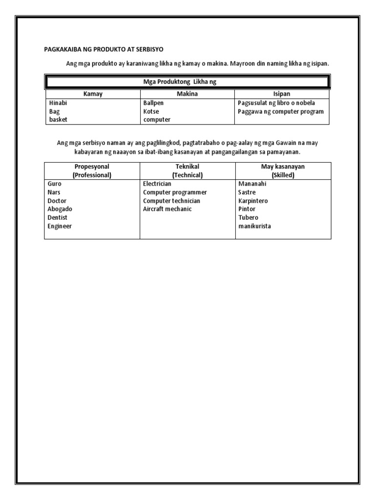 Pagkakaiba Ng Produkto at Serbisyo
