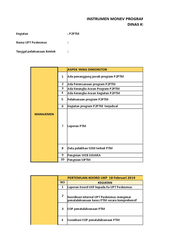 Instrumen Monev Puskesmas - P2PTM & Keswa | PDF