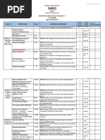 Script For The Fiesta | PDF