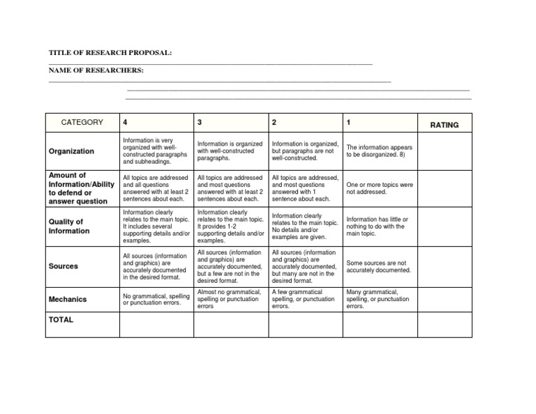 Rubrics For Research Proposal/Oral Defense | PDF | Rubric (Academic ...