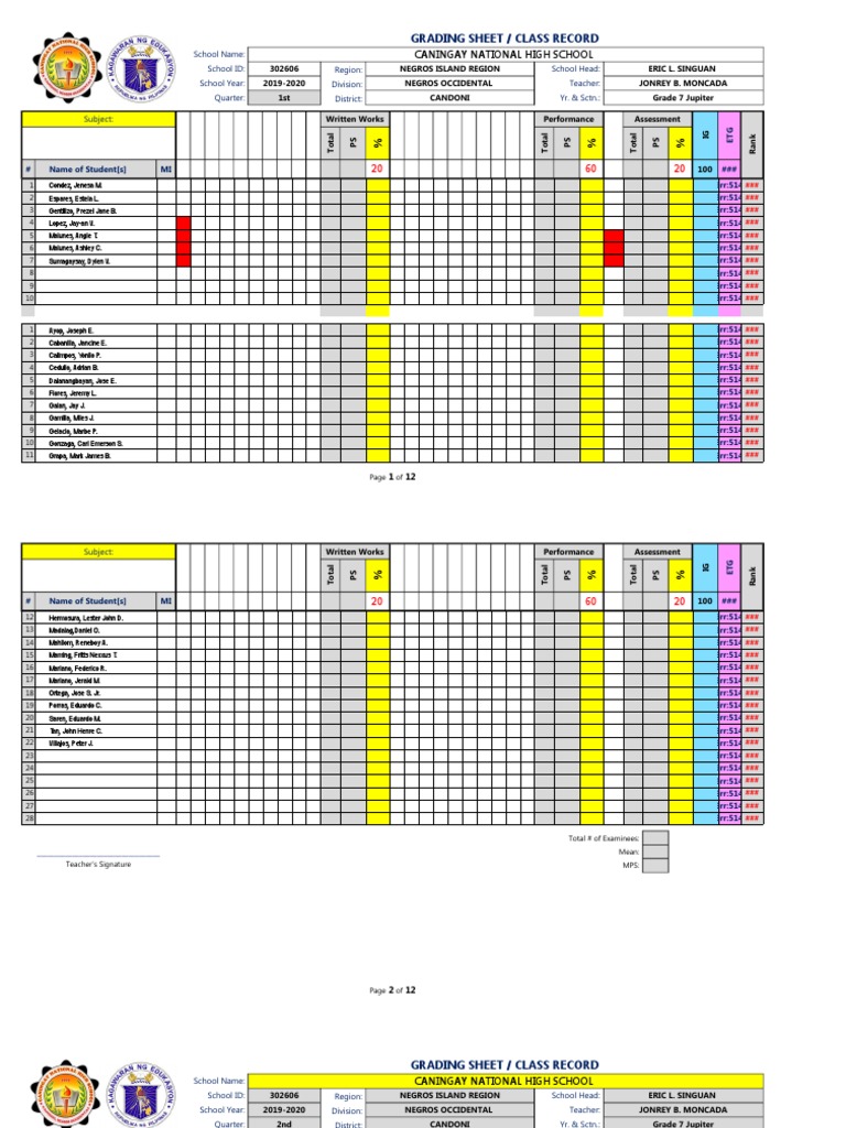 JHS and SHS Electronic Grading System With MPS | PDF