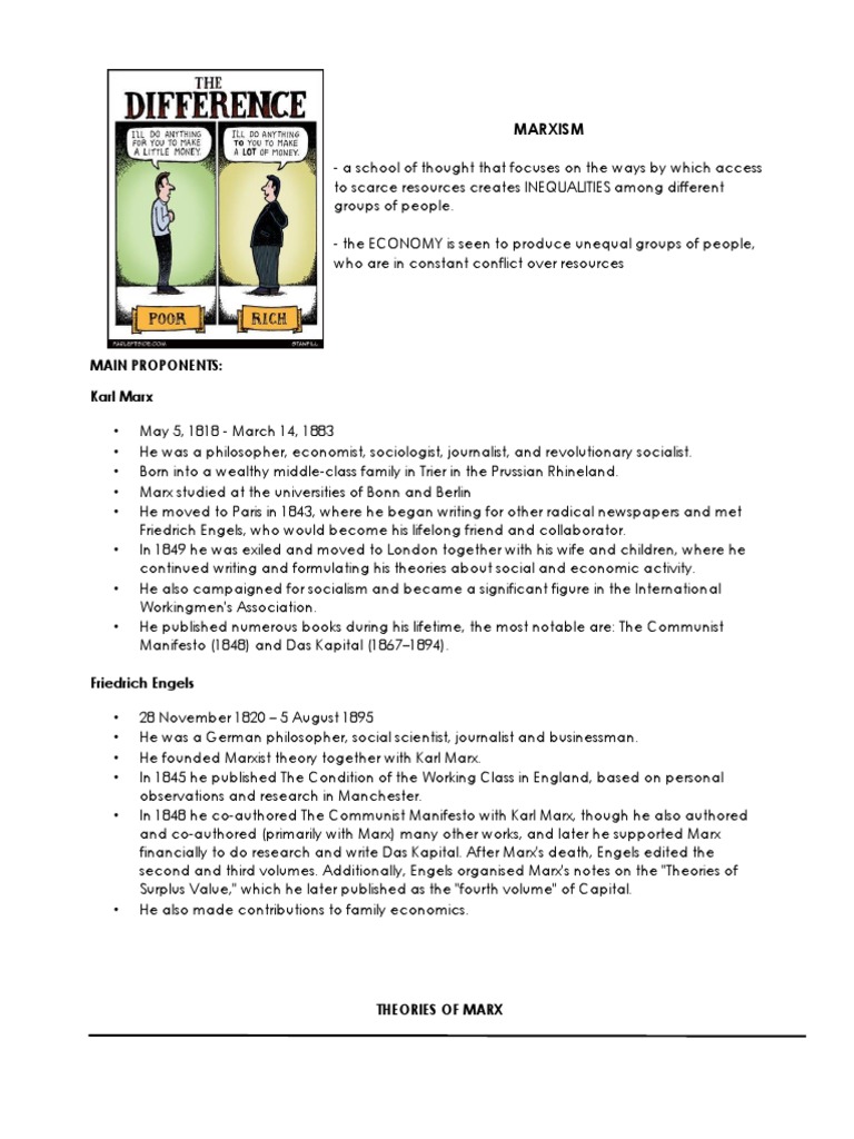 Understanding Marxism and Its Theories | PDF | Friedrich Engels | Karl Marx