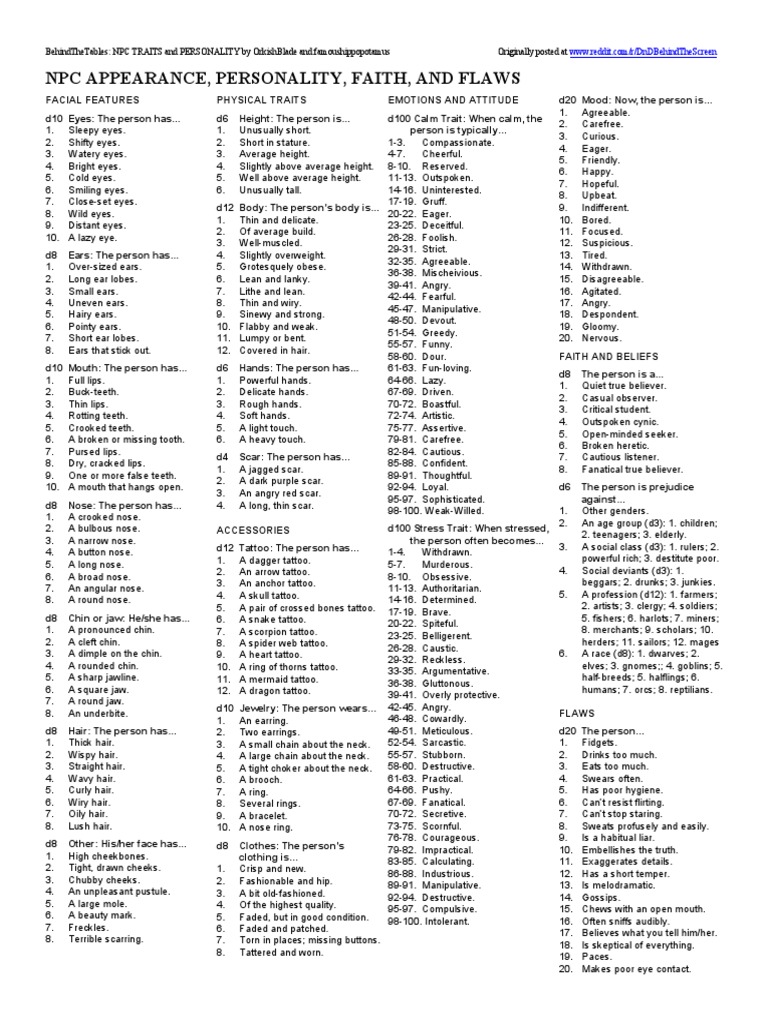BTT NPC Appearance Personality PDF | PDF | Human Anatomy | Human Body