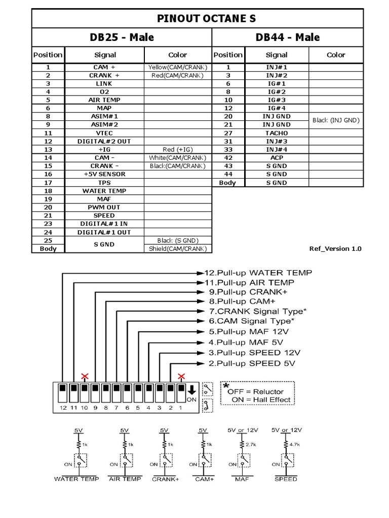 DB25&DB44 Octane S PDF | PDF